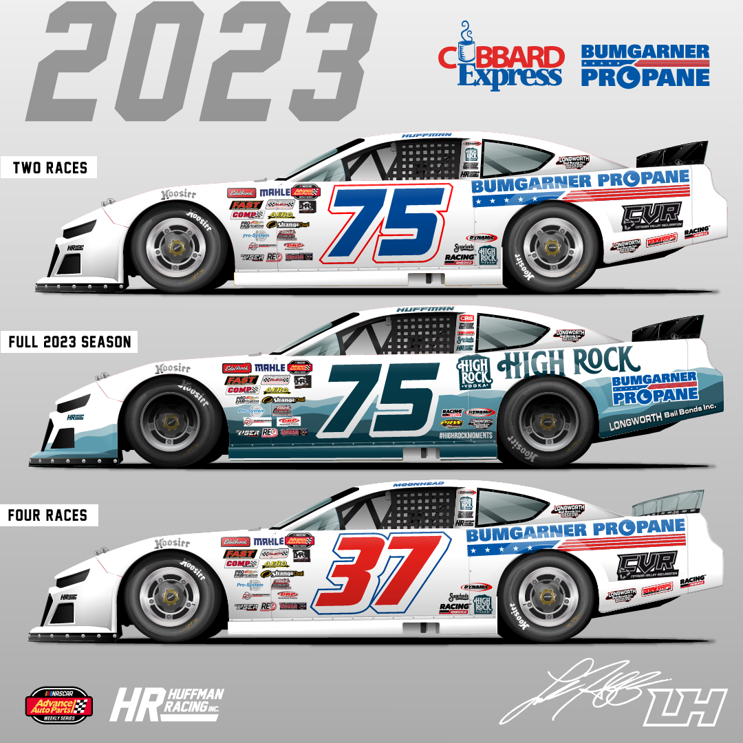 Bumgarner Oil Company partners with Huffman Racing for the 2023 racing ...